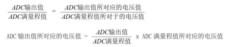 【mcuclub】模数转换ADC0832 - 单片机俱乐部