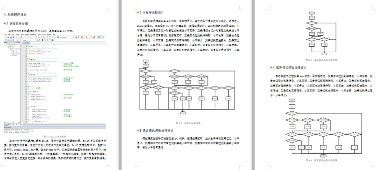 【mcuclub-501】智能小车【实物设计】 - 单片机俱乐部