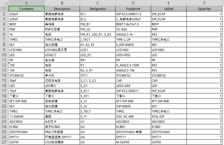 【mcuclub-fz-016】基于单片机的地铁环境检测报警系统的设计与实现【仿真设计】 - 单片机俱乐部