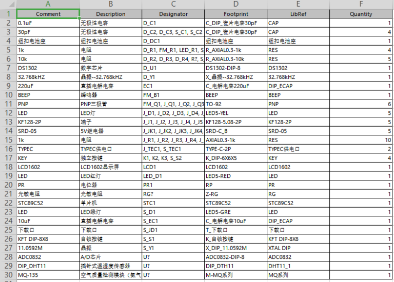 【mcuclub-fz-025】基于单片机的农业大棚温湿度环境采集控制系统的设计与实现【仿真设计】 - 单片机俱乐部