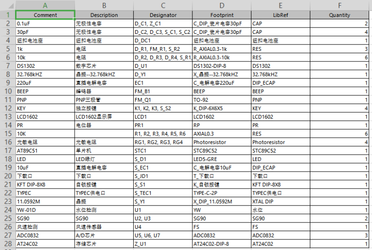 【mcuclub-fz-030】基于单片机的太阳能电池板自动追光的系统设计【仿真设计】 - 单片机俱乐部